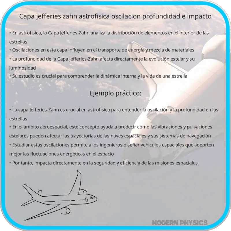 Capa Jefferies-Zahn | Astrofísica | Oscilación, Profundidad e Impacto
