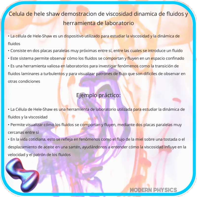 Célula de Hele-Shaw | Demostración de Viscosidad, Dinámica de Fluidos y Herramienta de Laboratorio