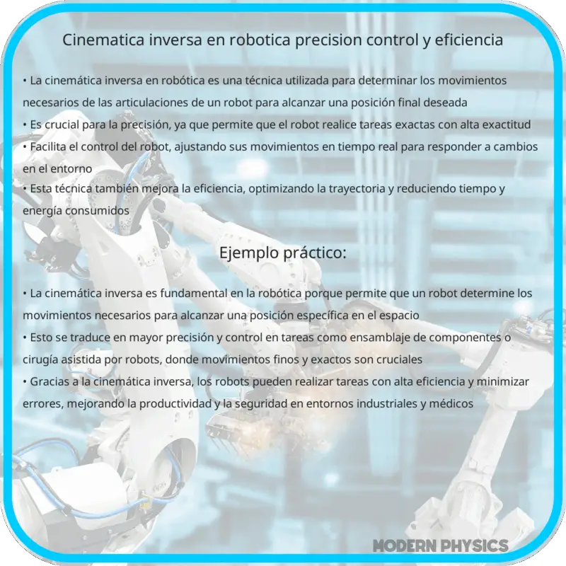Cinemática Inversa en Robótica | Precisión, Control y Eficiencia