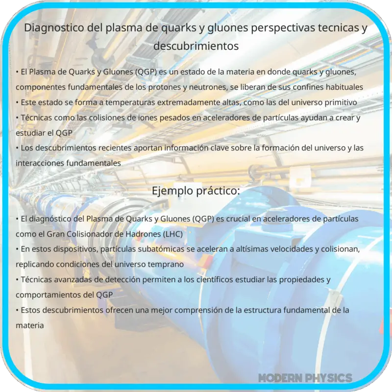 Diagnóstico del Plasma de Quarks y Gluones: Perspectivas, Técnicas y ...