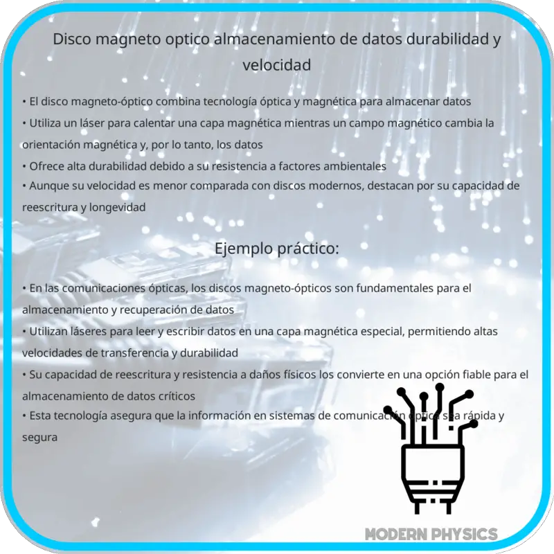 Disco Magneto-óptico | Almacenamiento de Datos, Durabilidad y Velocidad
