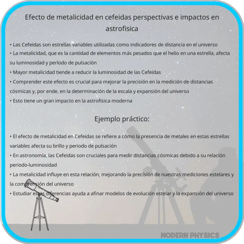Efecto de Metalicidad en Cefeidas | Perspectivas e Impactos en Astrofísica