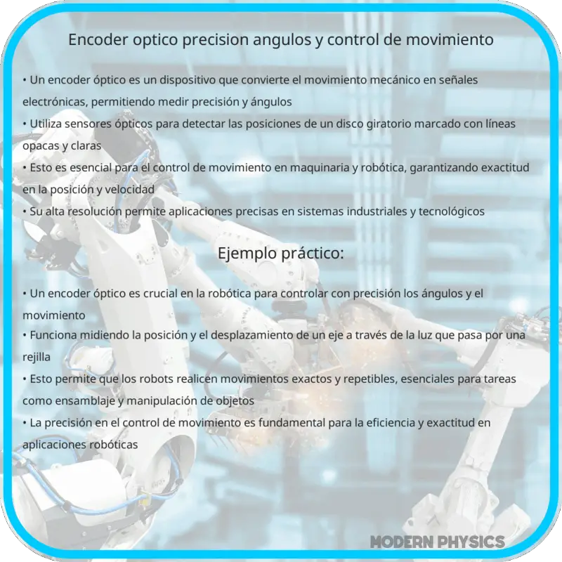 Encoder Óptico | Precisión, Ángulos y Control de Movimiento