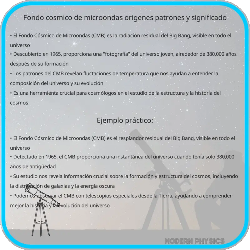 Fondo Cósmico de Microondas | Orígenes, Patrones y Significado