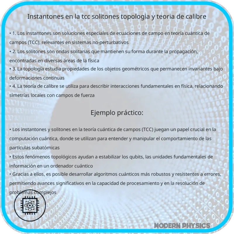 Instantones en la TCC | Solitones, Topología y Teoría de Calibre
