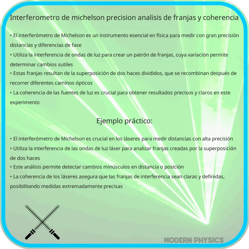 Interferómetro de Michelson | Precisión, Análisis de Franjas y Coherencia