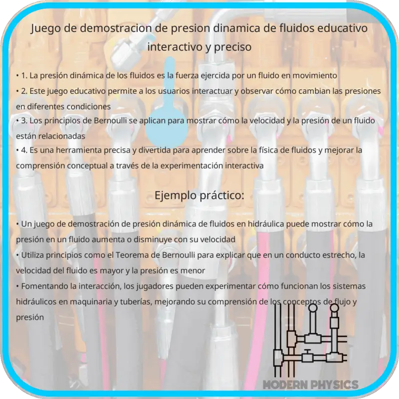 Juego de Demostración de Presión Dinámica de Fluidos | Educativo, Interactivo y Preciso