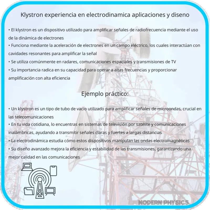 Klystron | Experiencia en Electrodinámica, Aplicaciones y Diseño