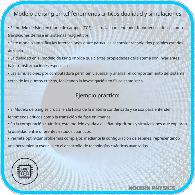 Modelo de Ising en TCF: Fenómenos Críticos, Dualidad y Simulaciones