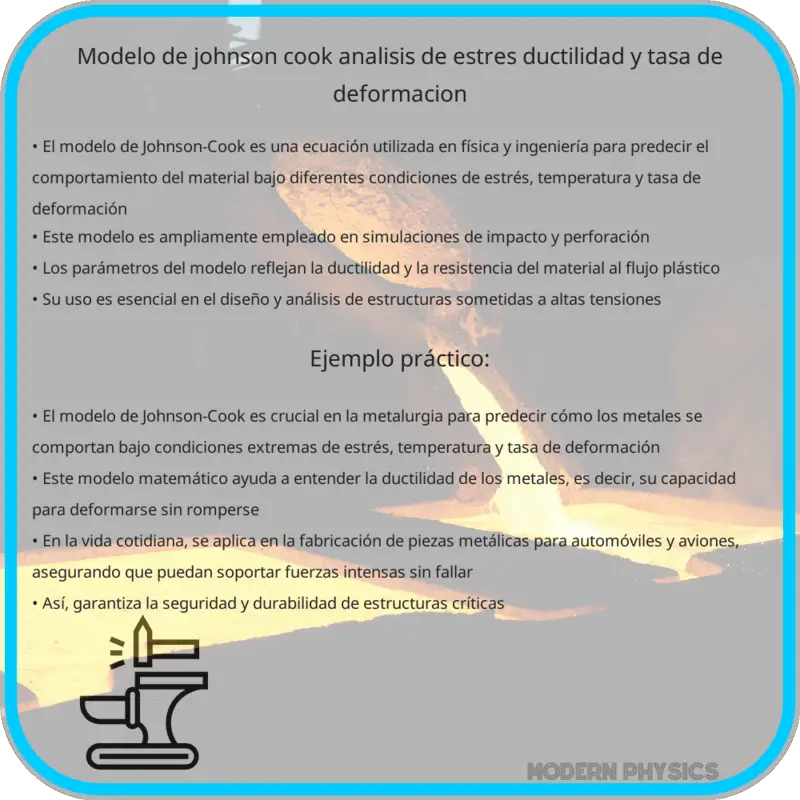 Modelo de Johnson-Cook | Análisis de Estrés, Ductilidad y Tasa de ...