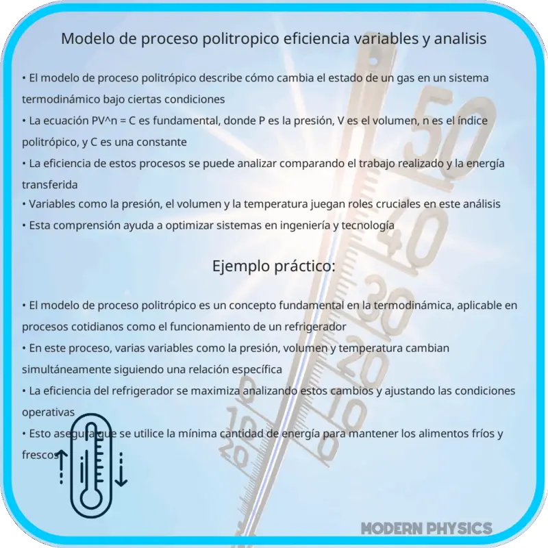Modelo de Proceso Politrópico | Eficiencia, Variables y Análisis