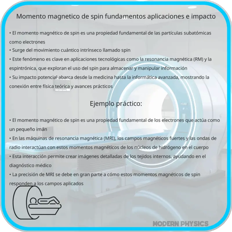 Momento Magnético de Spin | Fundamentos, Aplicaciones e Impacto