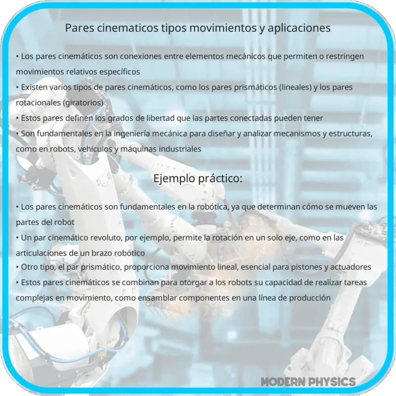 Pares Cinemáticos | Tipos, Movimientos y Aplicaciones