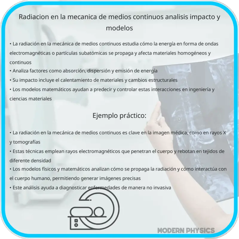 Radiación en la Mecánica de Medios Continuos | Análisis, Impacto y Modelos