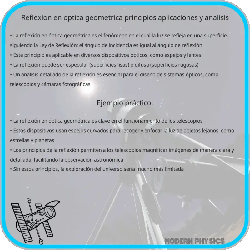Reflexión en Óptica Geométrica | Principios, Aplicaciones y Análisis