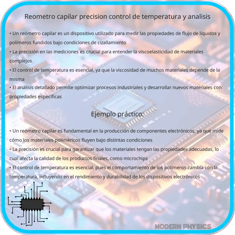 Reómetro Capilar | Precisión, Control de Temperatura y Análisis