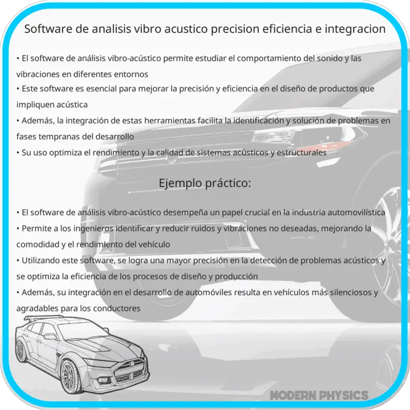 Software de Análisis Vibro-Acústico | Precisión, Eficiencia e Integración