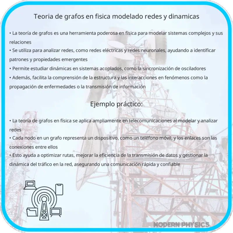 Teoría de Grafos en Física | Modelado, Redes y Dinámicas