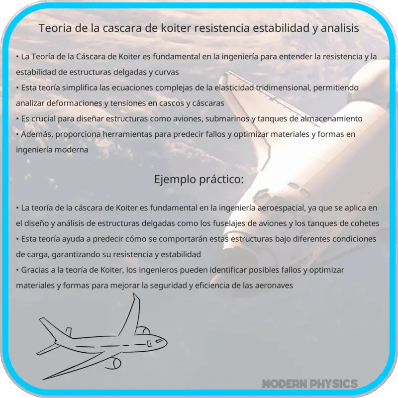 Teoría de la Cáscara de Koiter: Resistencia, Estabilidad y Análisis