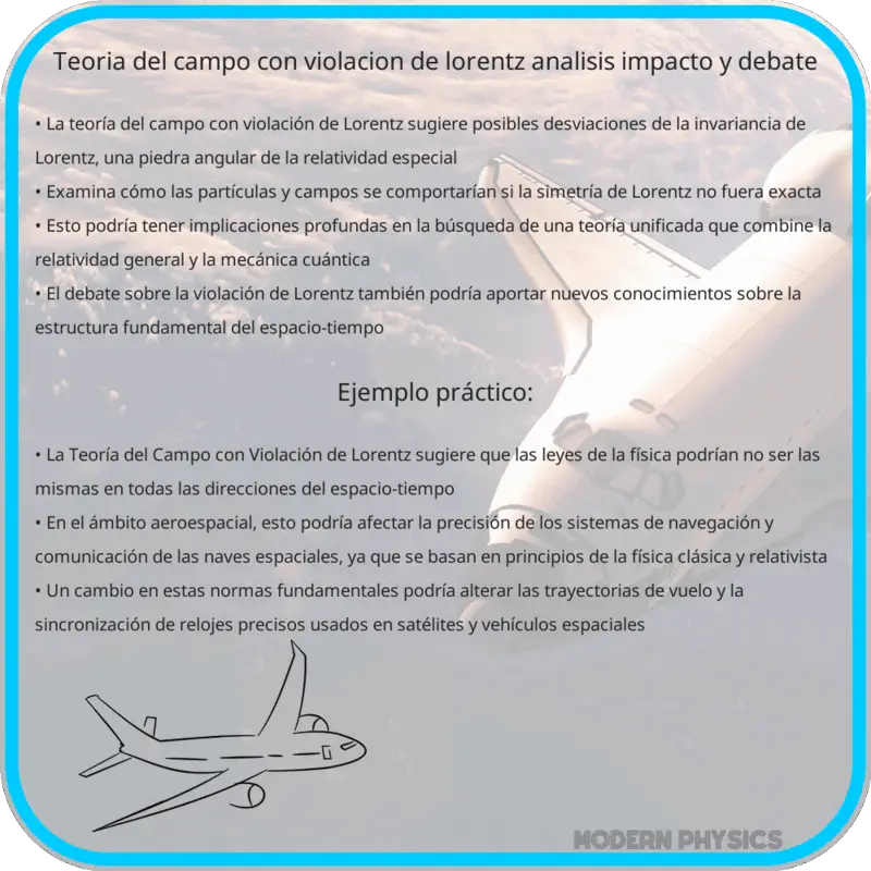 Teoría del Campo con Violación de Lorentz | Análisis, Impacto y Debate