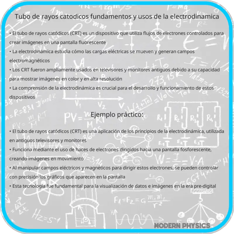 Tubo de Rayos Catódicos | Fundamentos y Usos de la Electrodinámica