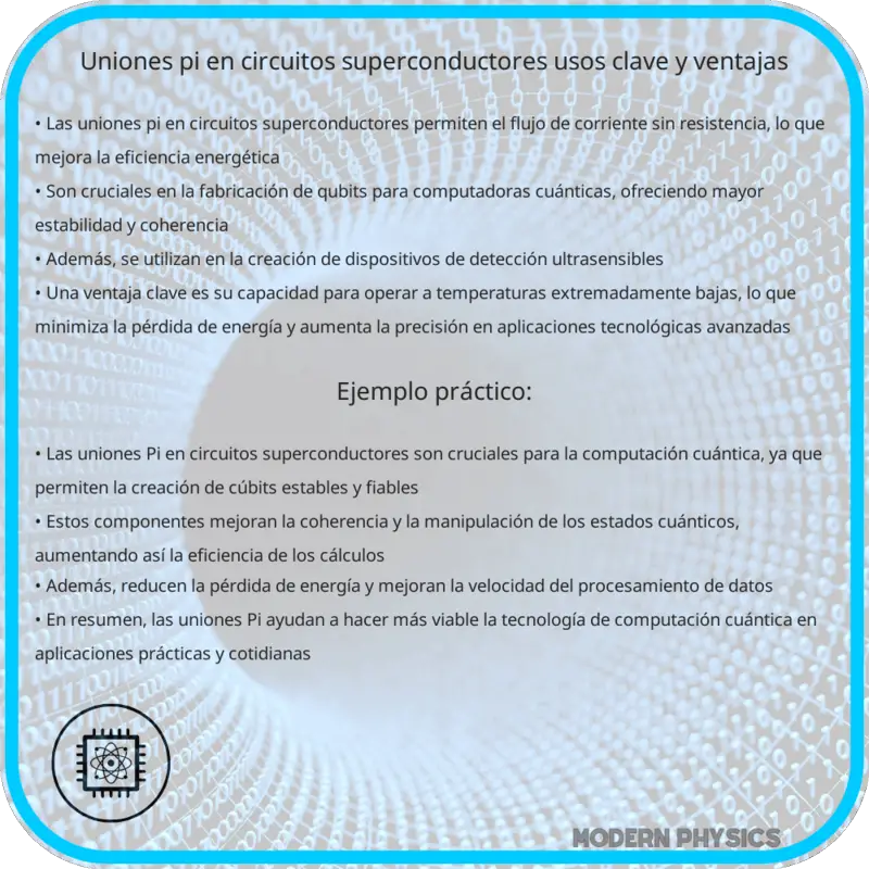 Uniones Pi en Circuitos Superconductores | Usos Clave y Ventajas