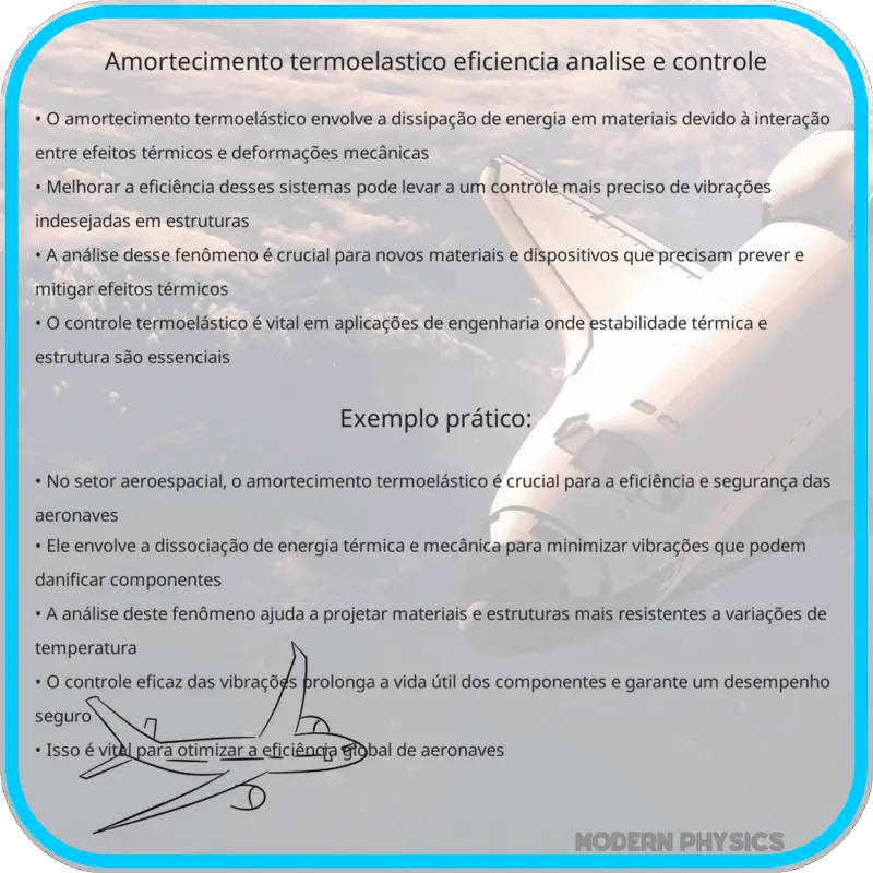 Amortecimento Termoelástico | Eficiência, Análise e Controle Amortecimento Termoelástico | Eficiência, Análise e Controle