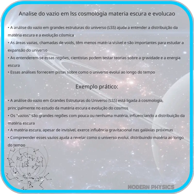 Análise do Vazio em LSS | Cosmologia, Matéria Escura e Evolução
