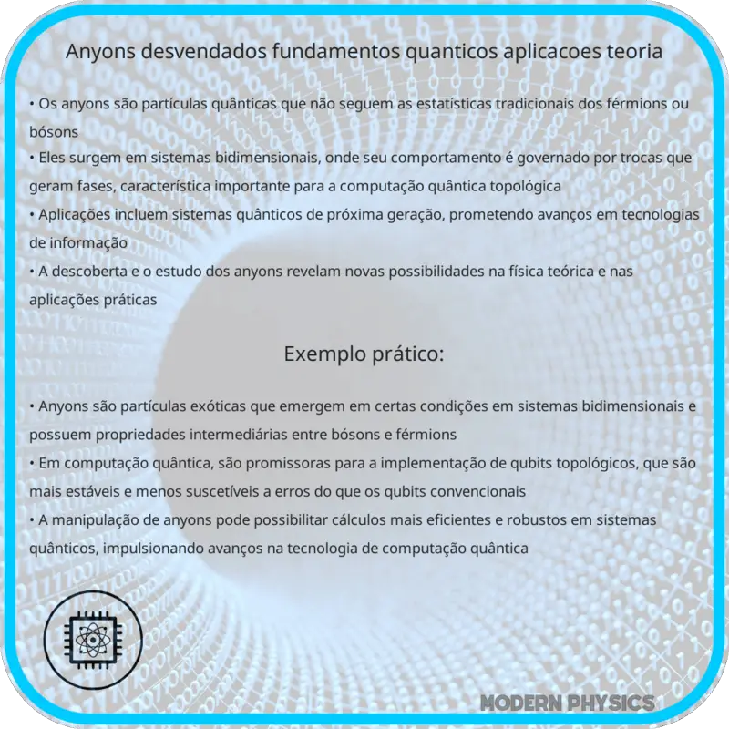 Anyons Desvendados | Fundamentos Quânticos, Aplicações & Teoria