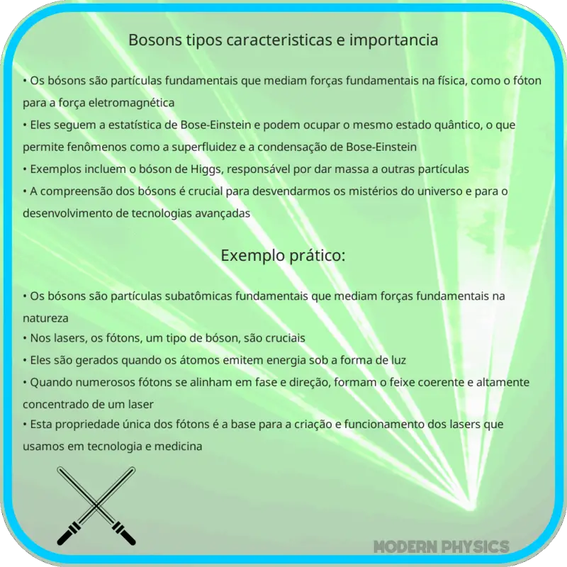 Bósons | Tipos, Características e Importância