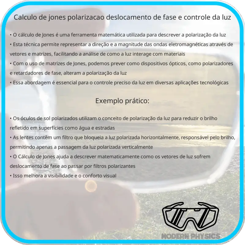Cálculo de Jones | Polarização, Deslocamento de Fase e Controle da Luz