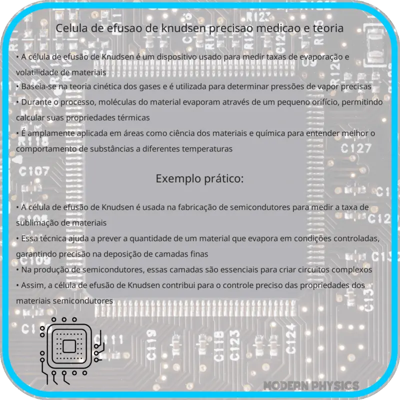 Célula de Efusão de Knudsen | Precisão, Medição e Teoria