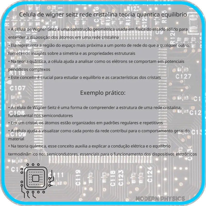 Célula de Wigner-Seitz | Rede Cristalina, Teoria Quântica & Equilíbrio