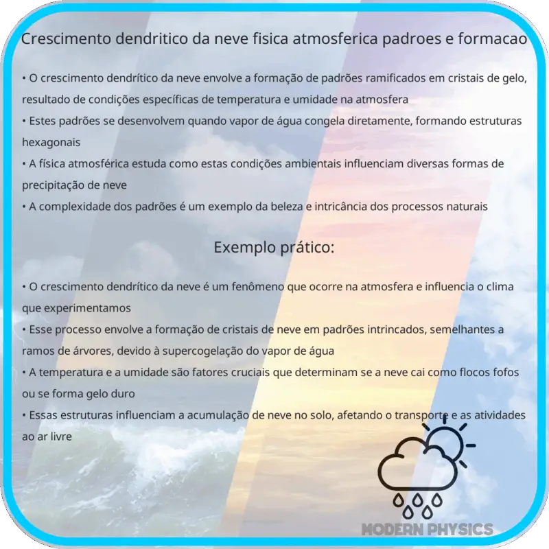 Crescimento Dendrítico da Neve | Física Atmosférica, Padrões e Formação