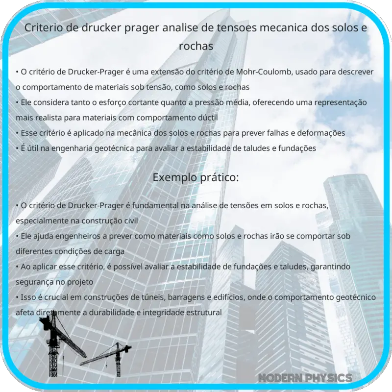 Critério de Drucker-Prager | Análise de Tensões, Mecânica dos Solos e ...