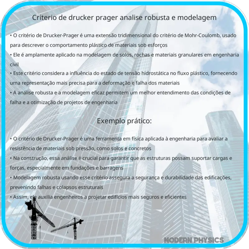 Critério de Drucker-Prager | Análise Robusta e Modelagem
