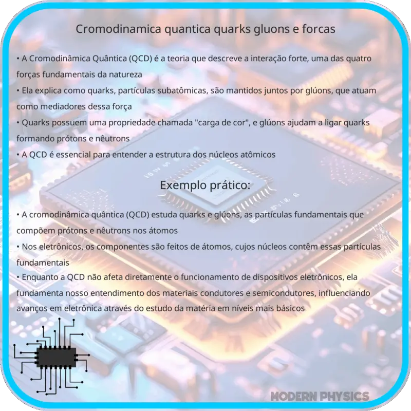Cromodinâmica Quântica | Quarks, Glúons e Forças