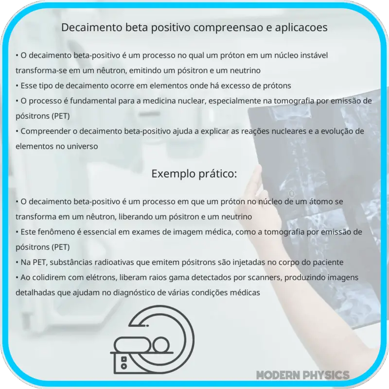 Decaimento Beta-Positivo | Compreensão e Aplicações