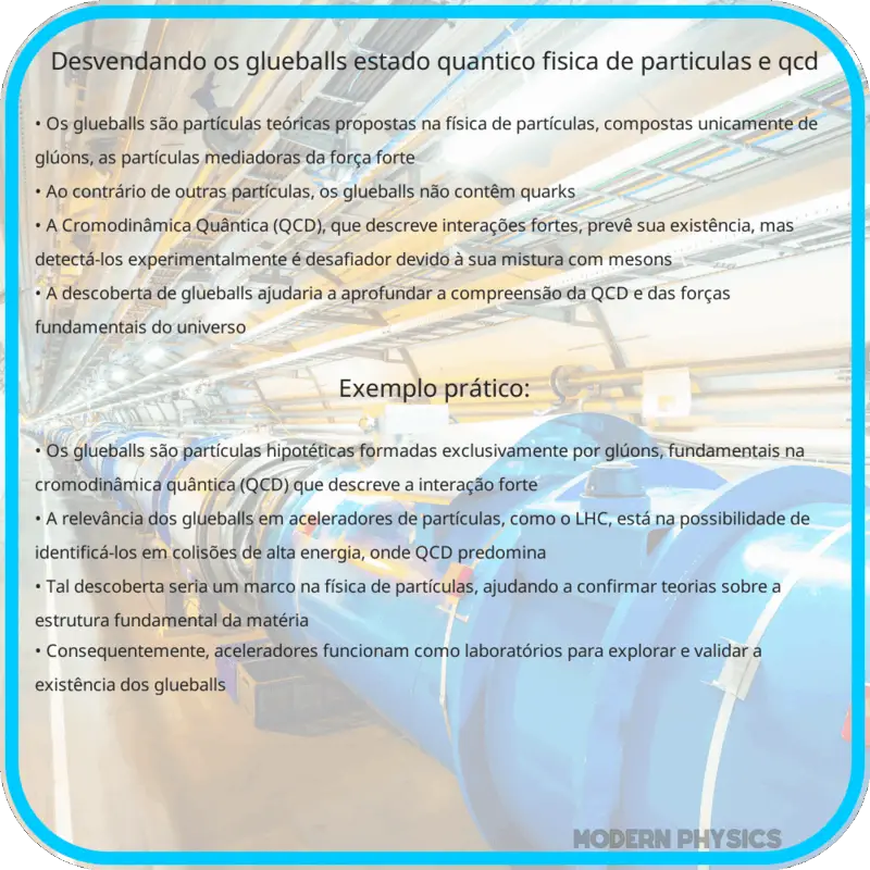 Desvendando os Glueballs | Estado Quântico, Física de Partículas e QCD