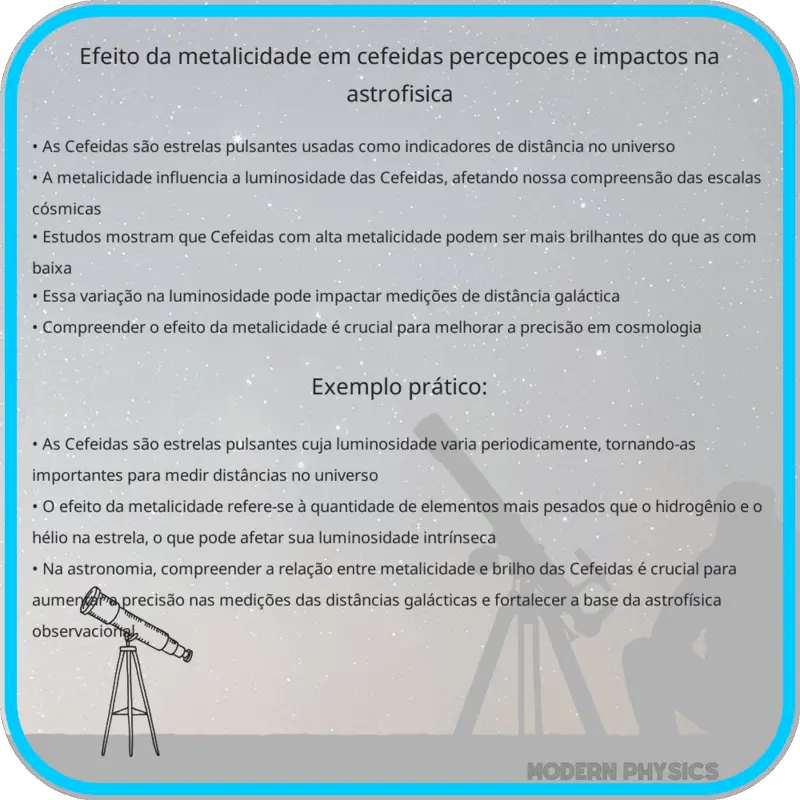 Efeito da Metalicidade em Cefeidas | Percepções e Impactos na Astrofísica