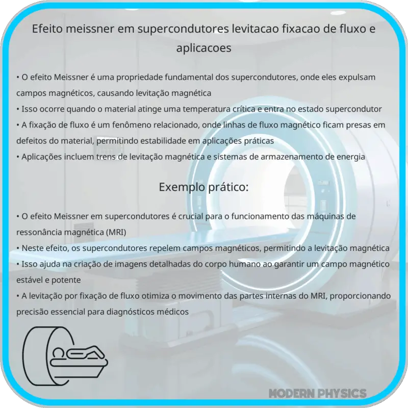 Efeito Meissner em Supercondutores | Levitação, Fixação de Fluxo e ...