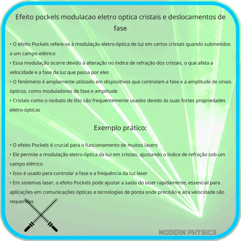 Efeito Pockels: Modulação Eletro-Óptica, Cristais e Deslocamentos de Fase