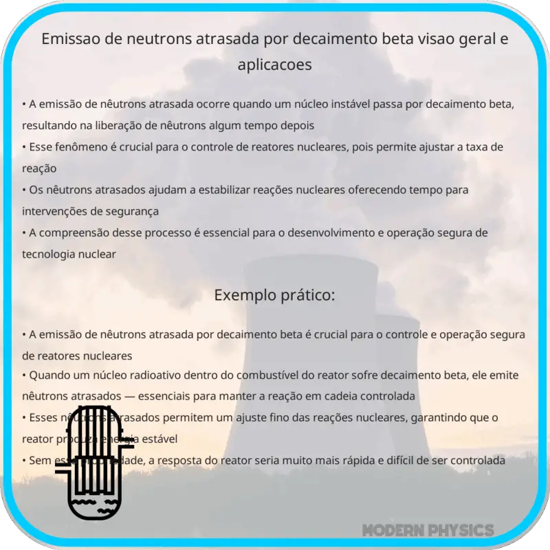 Emissão de Nêutrons Atrasada por Decaimento Beta | Visão Geral e Aplicações