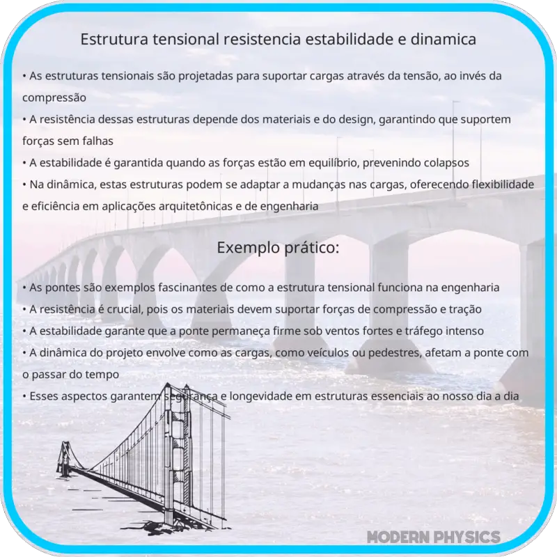 Estrutura Tensional | Resistência, Estabilidade e Dinâmica