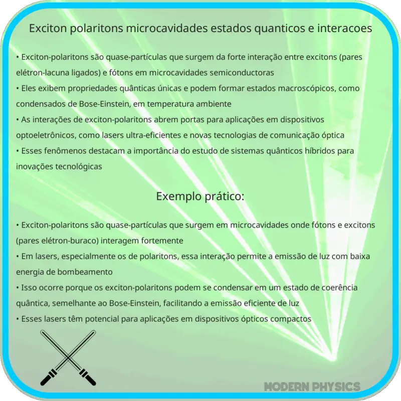 Exciton-Polaritons: Microcavidades, Estados Quânticos e Interações