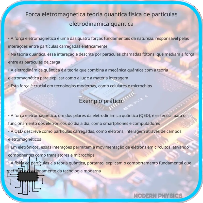 Força Eletromagnética | Teoria Quântica, Física de Partículas ...