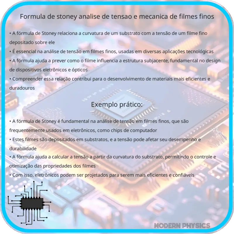 Fórmula de Stoney | Análise de Tensão e Mecânica de Filmes Finos