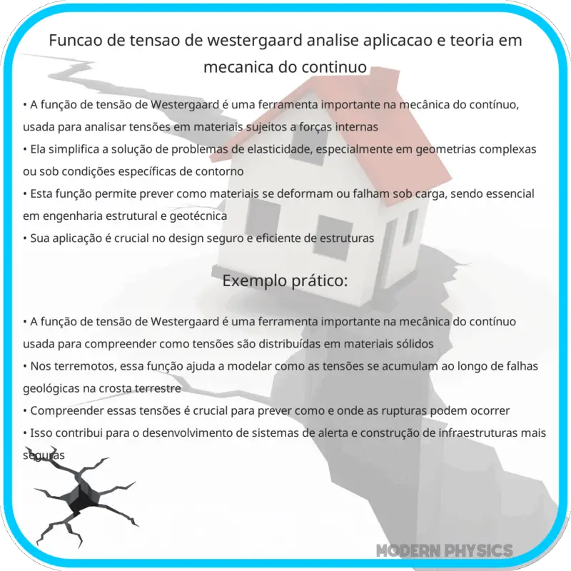 Função de Tensão de Westergaard: Análise, Aplicação e Teoria em ...