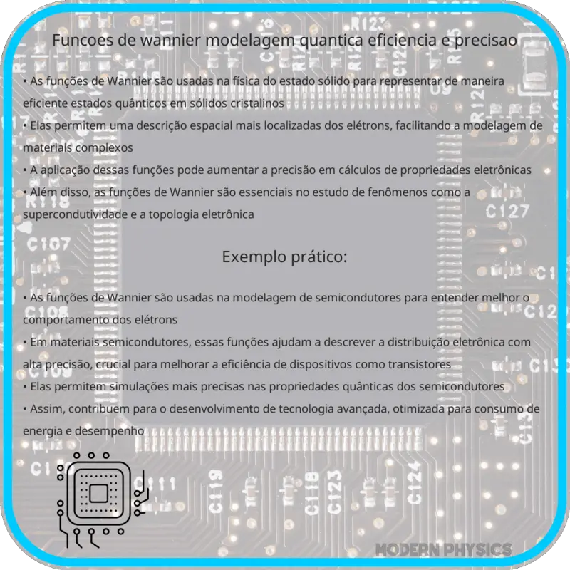 Funções de Wannier | Modelagem Quântica, Eficiência e Precisão