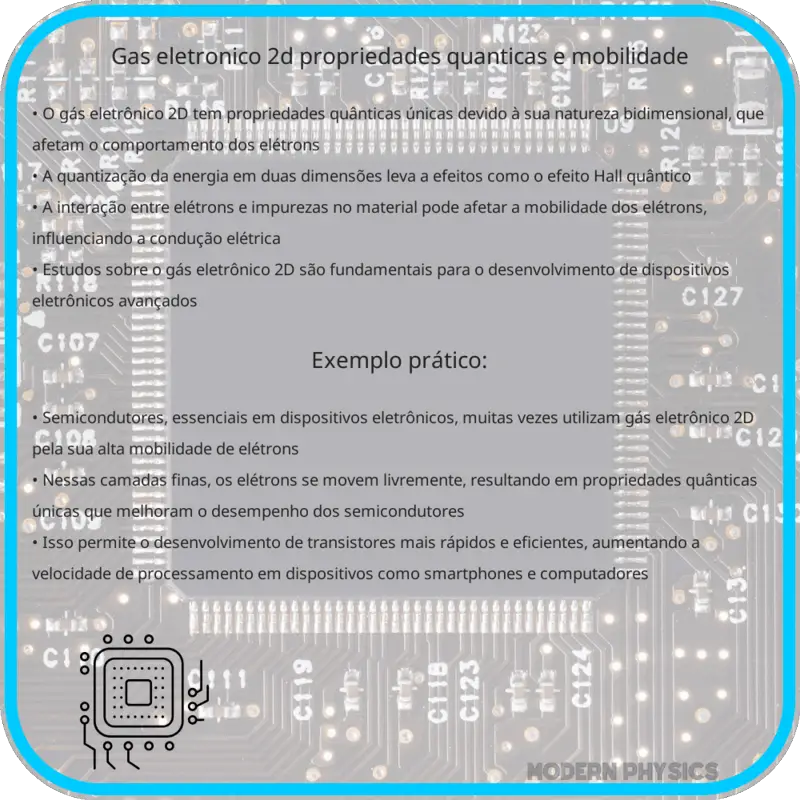 Gás Eletrônico 2D | Propriedades Quânticas e Mobilidade